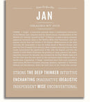 Jan Personalized Name Meaning Art Prints – Name Stories