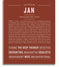 Jan Personalized Name Meaning Art Prints – Name Stories
