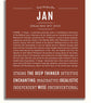 Jan Personalized Name Meaning Art Prints – Name Stories