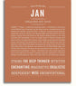 Jan Personalized Name Meaning Art Prints – Name Stories