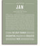 Jan Personalized Name Meaning Art Prints – Name Stories