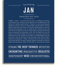 Jan Personalized Name Meaning Art Prints – Name Stories