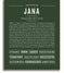 Jana Personalized Name Meaning Art Prints – Name Stories
