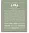 Jana | Name Art Print – Name Stories