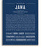 Jana Personalized Name Meaning Art Prints – Name Stories