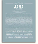 Jana Personalized Name Meaning Art Prints – Name Stories