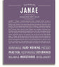 Janae Personalized Name Meaning Art Prints – Name Stories