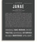 Janae | Name Art Print – Name Stories