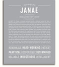 Janae | Name Art Print – Name Stories