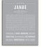 Janae Personalized Name Meaning Art Prints – Name Stories