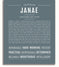 Janae | Name Art Print – Name Stories