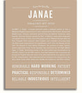 Janae Personalized Name Meaning Art Prints – Name Stories