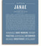 Janae Personalized Name Meaning Art Prints – Name Stories