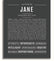 Jane | Name Art Print – Name Stories