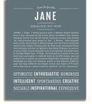 Jane | Name Art Print – Name Stories