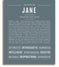 Jane Personalized Name Meaning Art Prints – Name Stories