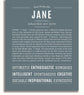 Jane Personalized Name Meaning Art Prints – Name Stories