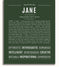 Jane | Name Art Print – Name Stories