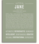Jane Personalized Name Meaning Art Prints – Name Stories