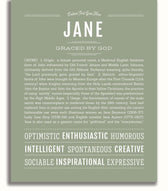 Jane | Name Art Print – Name Stories