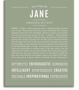 Jane Personalized Name Meaning Art Prints – Name Stories