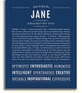 Jane | Name Art Print – Name Stories