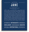 Jane | Name Art Print – Name Stories