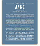 Jane Personalized Name Meaning Art Prints – Name Stories