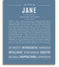 Jane | Name Art Print – Name Stories