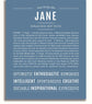 Jane Personalized Name Meaning Art Prints – Name Stories