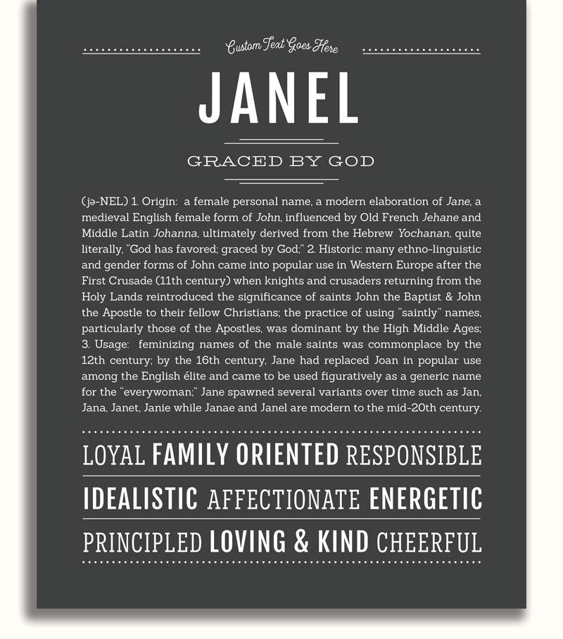 Janel Personalized Name Meaning Art Prints – Name Stories