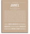 Janel Personalized Name Meaning Art Prints – Name Stories