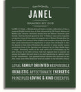 Janel | Name Art Print – Name Stories