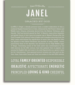 Janel Personalized Name Meaning Art Prints – Name Stories