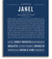 Janel | Name Art Print – Name Stories