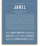 Janel | Name Art Print – Name Stories
