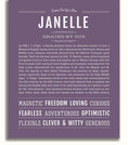Janelle Personalized Name Meaning Art Prints – Name Stories