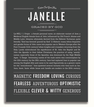 Janelle | Name Art Print – Name Stories