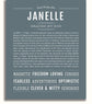 Janelle | Name Art Print – Name Stories