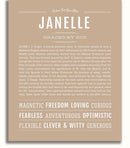 Janelle Personalized Name Meaning Art Prints – Name Stories