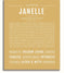 Janelle | Name Art Print – Name Stories