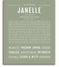 Janelle | Name Art Print – Name Stories