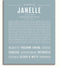 Janelle | Name Art Print – Name Stories
