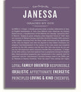 Janessa | Name Art Print – Name Stories