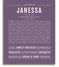 Janessa Personalized Name Meaning Art Prints – Name Stories