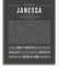 Janessa | Name Art Print – Name Stories