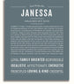 Janessa | Name Art Print – Name Stories