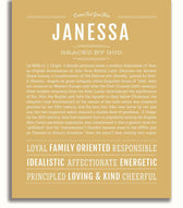 Janessa | Name Art Print – Name Stories