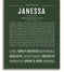 Janessa Personalized Name Meaning Art Prints – Name Stories