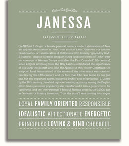 Janessa Personalized Name Meaning Art Prints – Name Stories